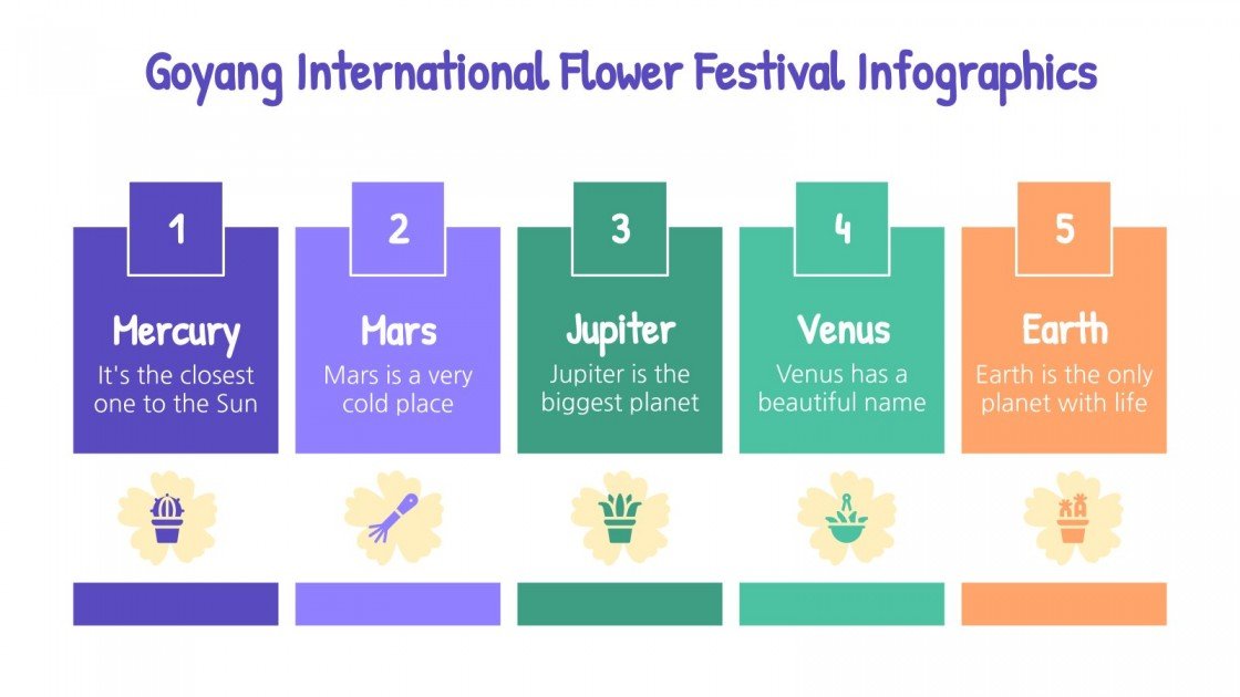 Goyang Flower Festival Infographics | Google Slides & PPT