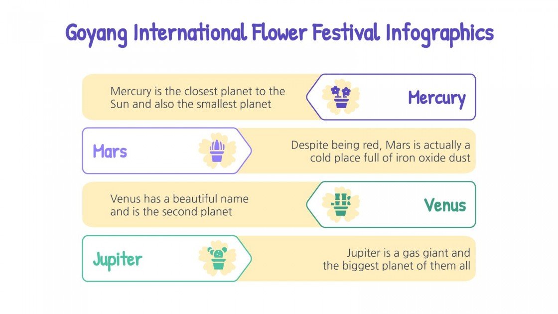 Goyang Flower Festival Infographics | Google Slides & PPT