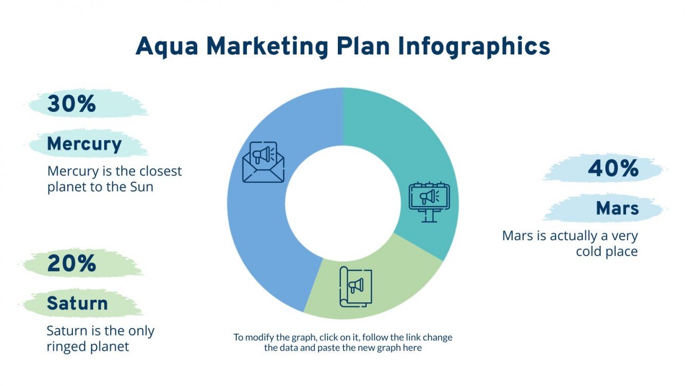 Aqua Marketing Plan Infographics | Google Slides & PPT Theme