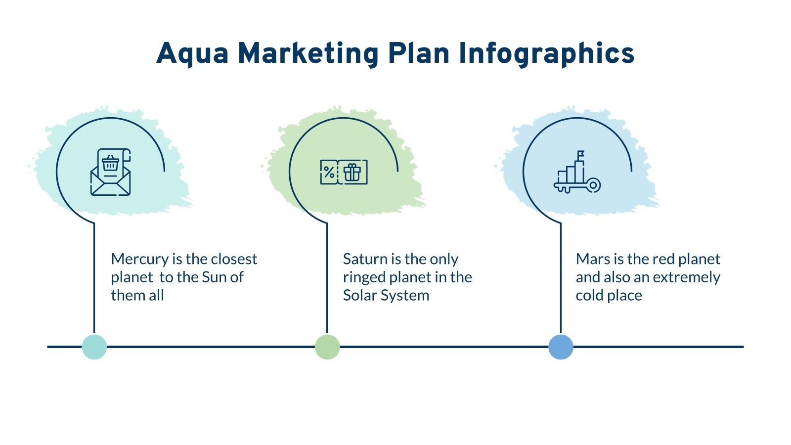 Aqua Marketing Plan Infographics | Google Slides & PPT Theme