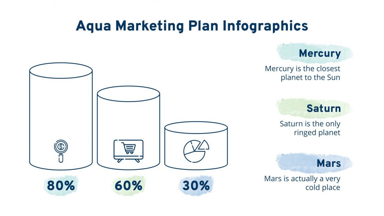 Aqua Marketing Plan Infographics | Google Slides & PPT Theme