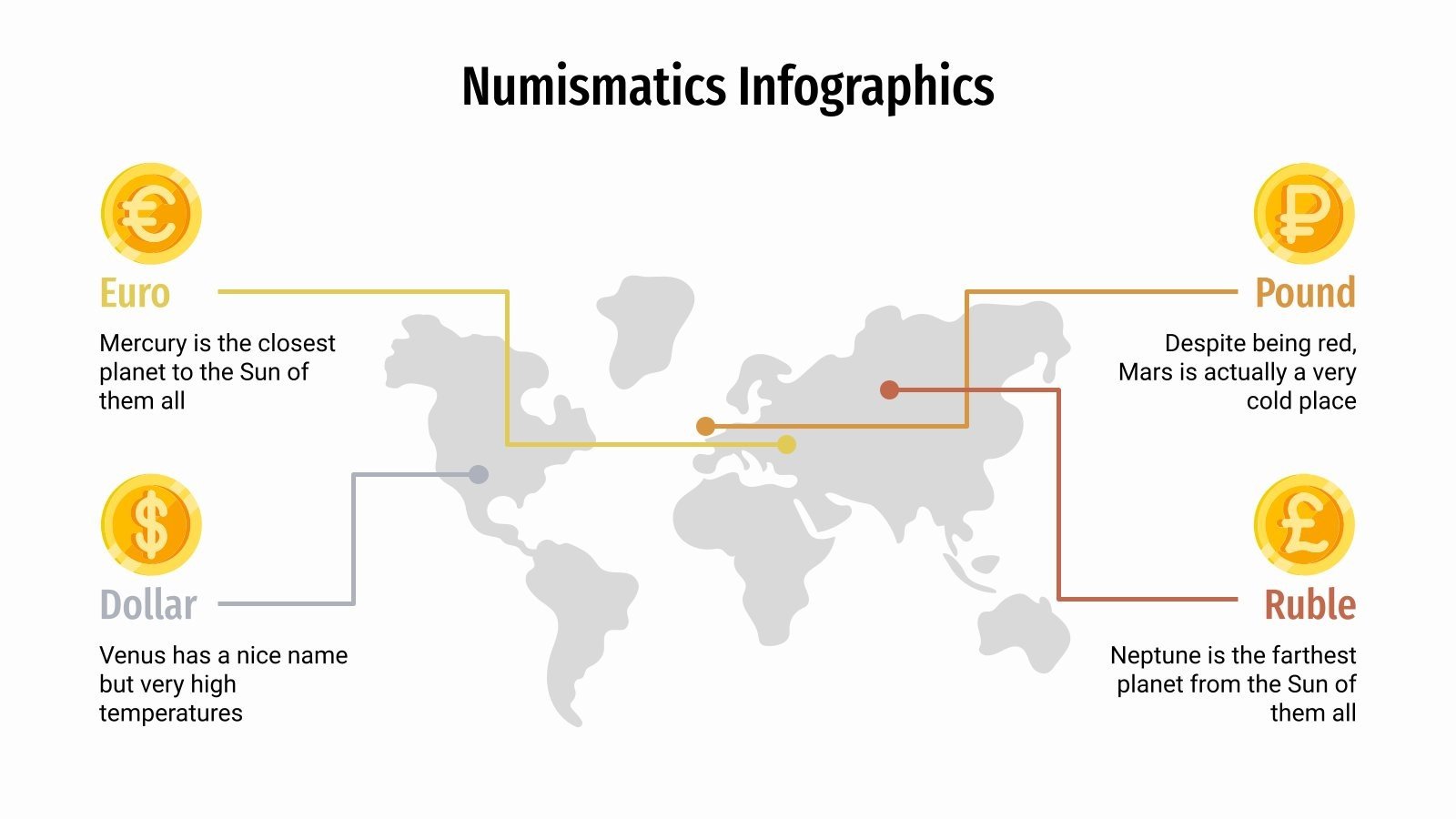 Numismatics Infographics | Google Slides & PowerPoint Template