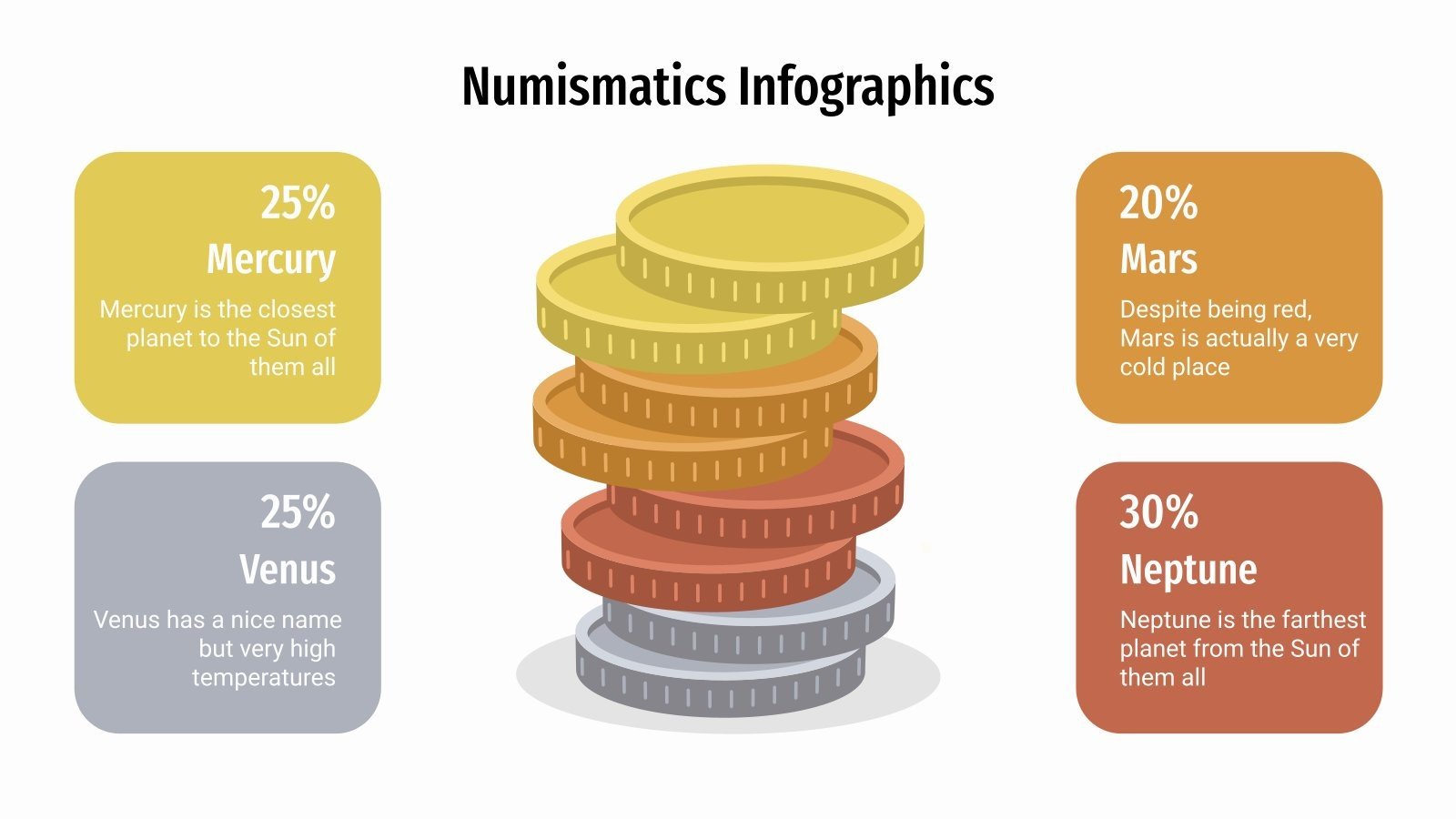 Numismatics Infographics | Google Slides & PowerPoint Template