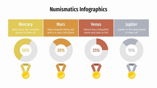 Numismatics Infographics | Google Slides & PowerPoint Template