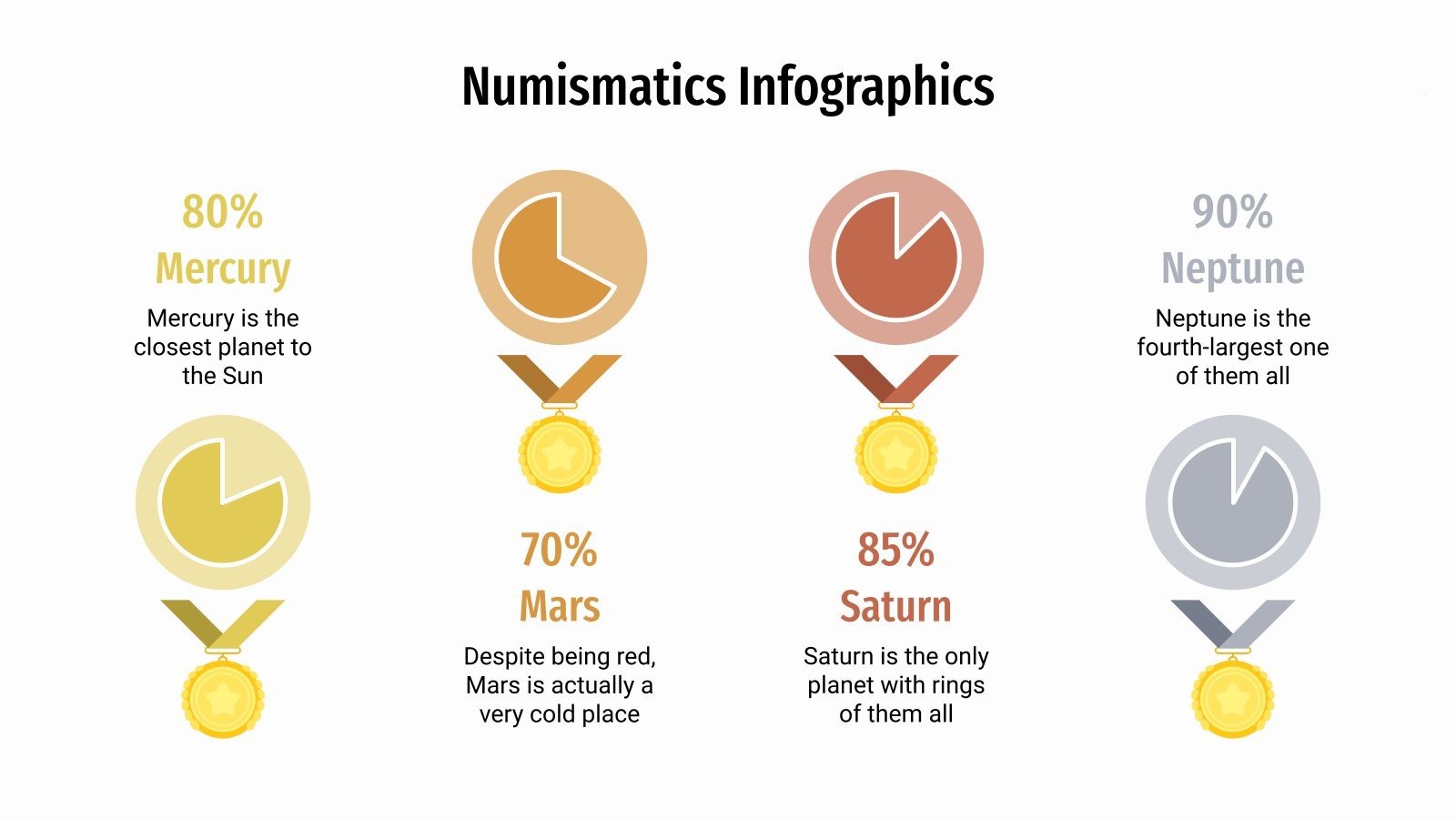 Numismatics Infographics | Google Slides & PowerPoint Template