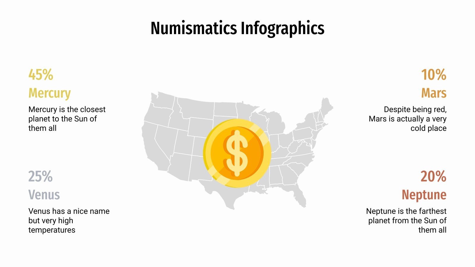 Numismatics Infographics | Google Slides & PowerPoint Template