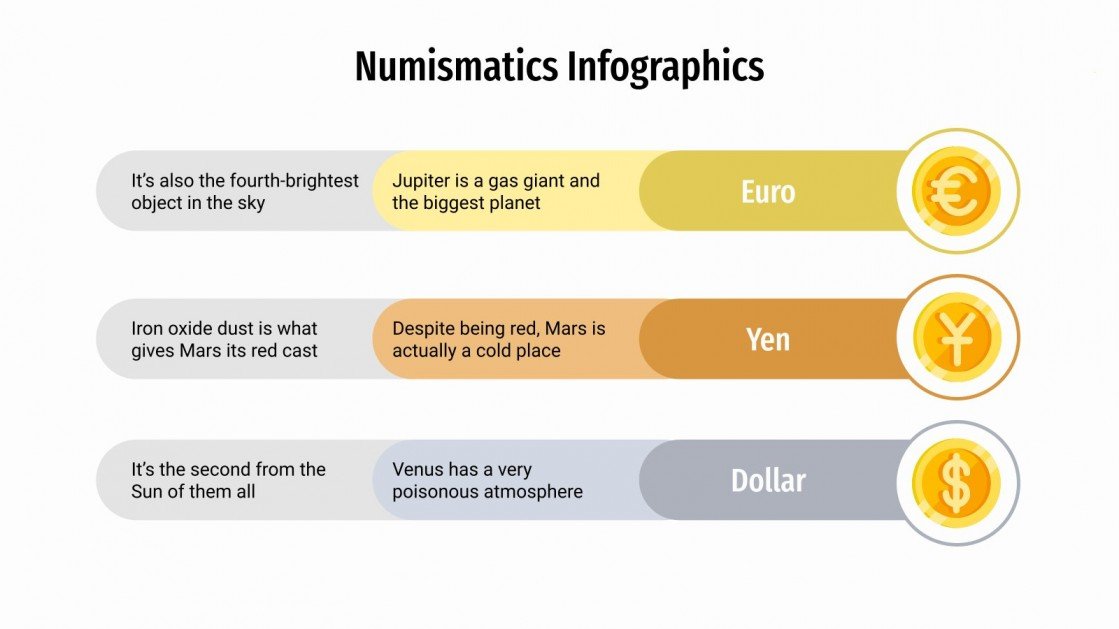 Numismatics Infographics | Google Slides & PowerPoint Template