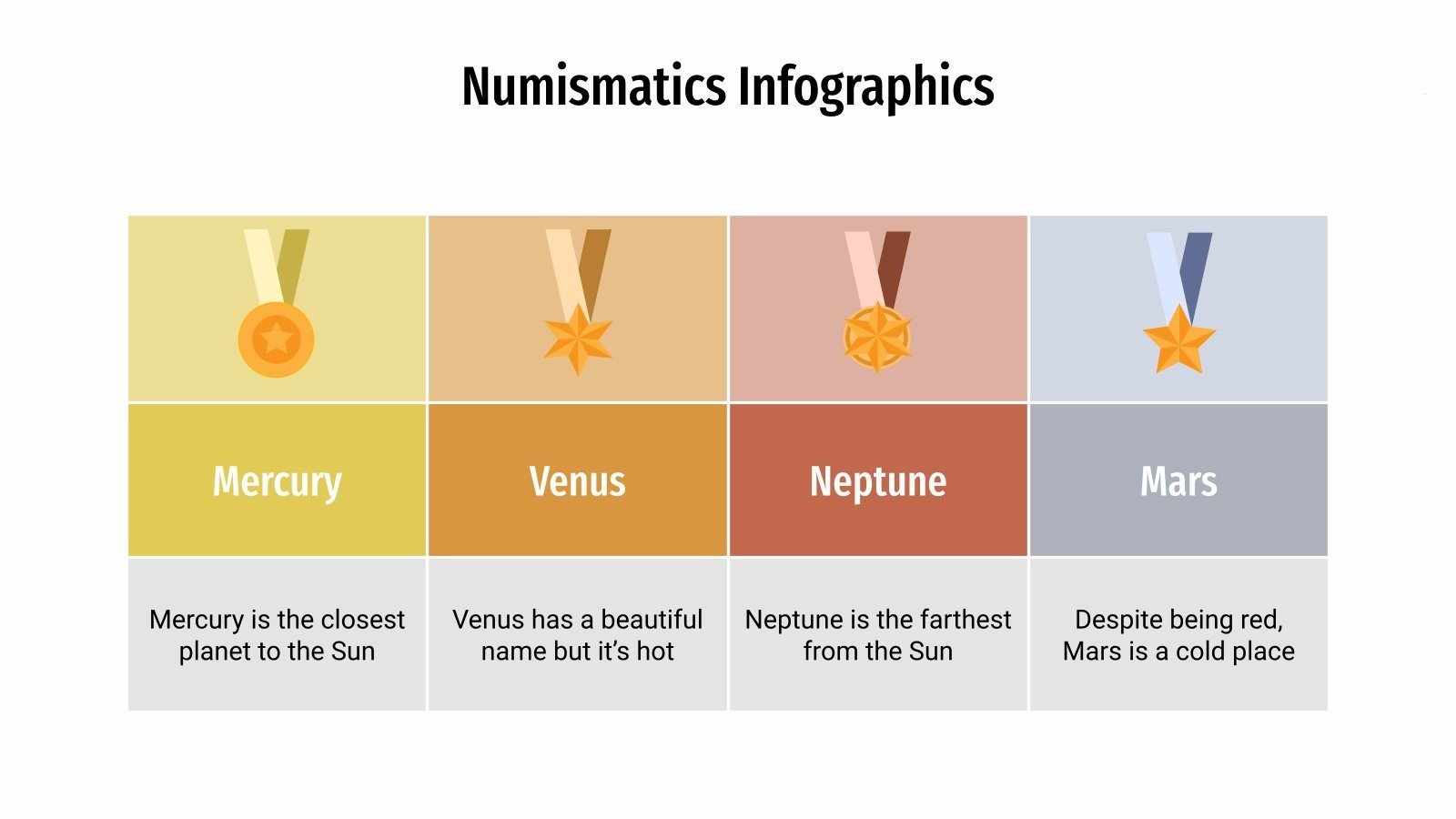 Numismatics Infographics | Google Slides & PowerPoint Template