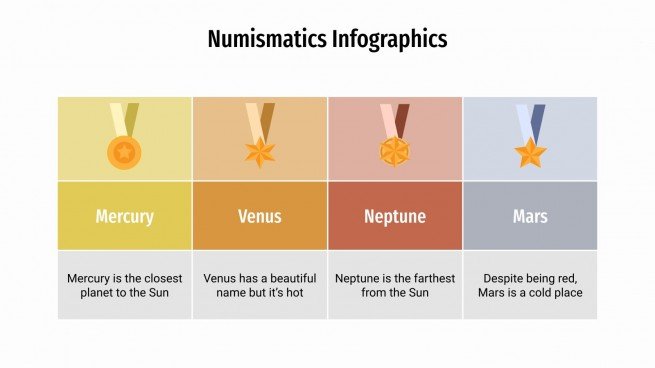 Numismatics Infographics | Google Slides & PowerPoint Template