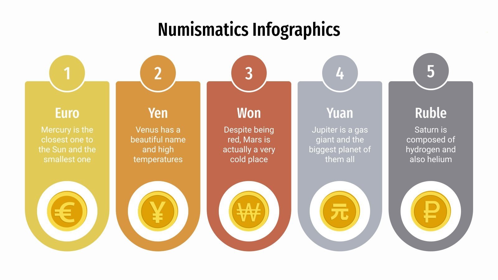 Numismatics Infographics | Google Slides & PowerPoint Template