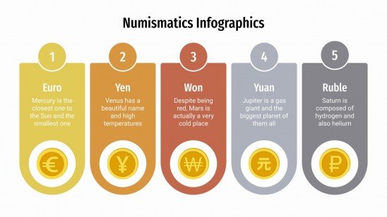 Numismatics Infographics | Google Slides & PowerPoint Template
