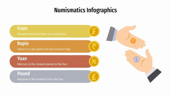 Numismatics Infographics | Google Slides & PowerPoint Template