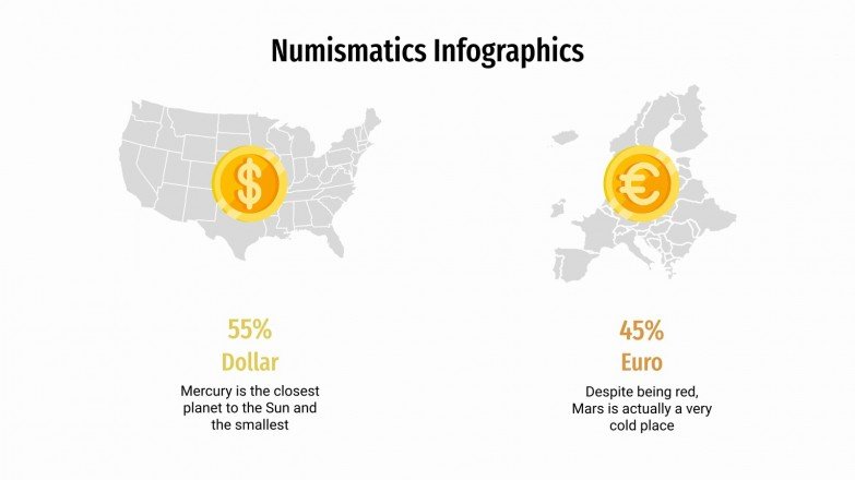 Numismatics Infographics | Google Slides & PowerPoint Template