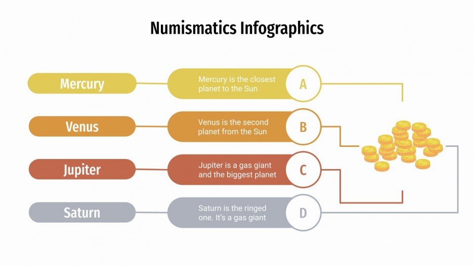 Numismatics Infographics | Google Slides & PowerPoint Template