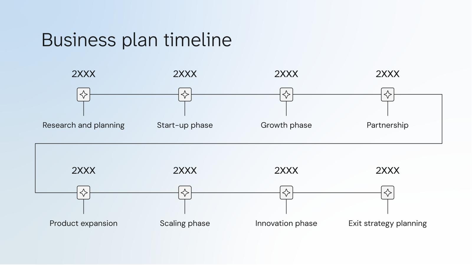 Go-to Market Strategy Presentation