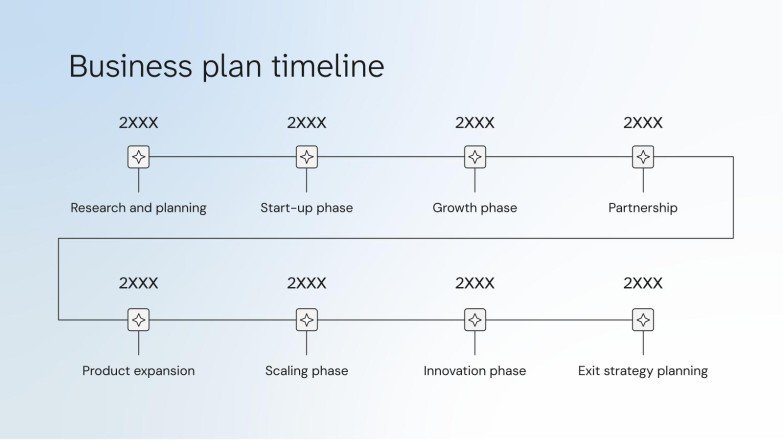 Go-to Market Strategy Presentation