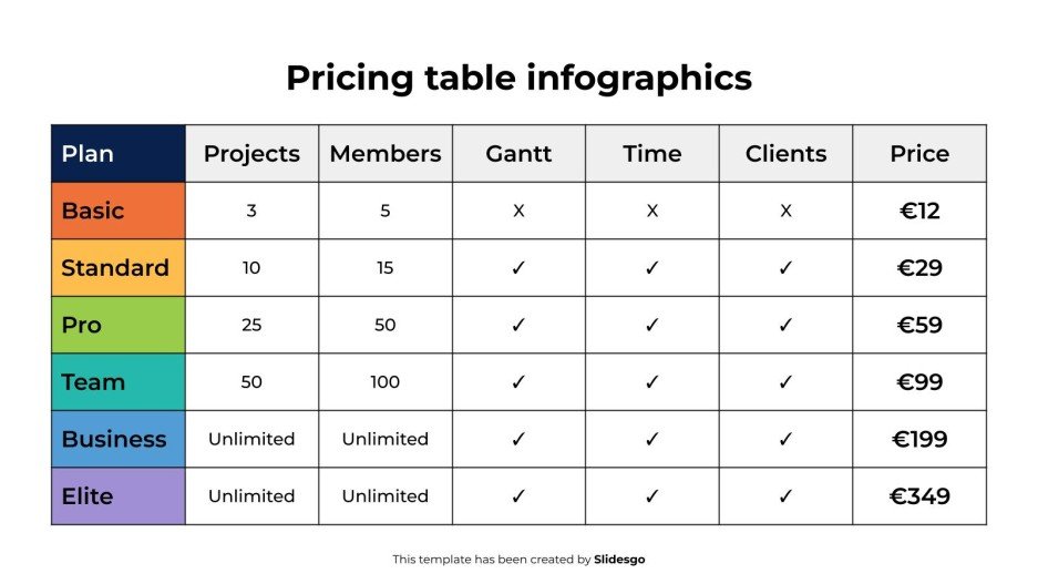 Pricing Table Infographics Template
