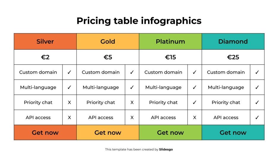 Pricing Table Infographics Template
