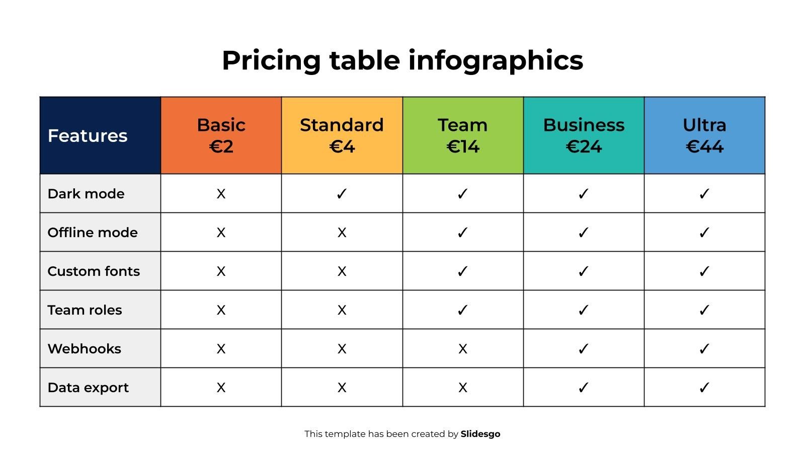 Pricing Table Infographics Template