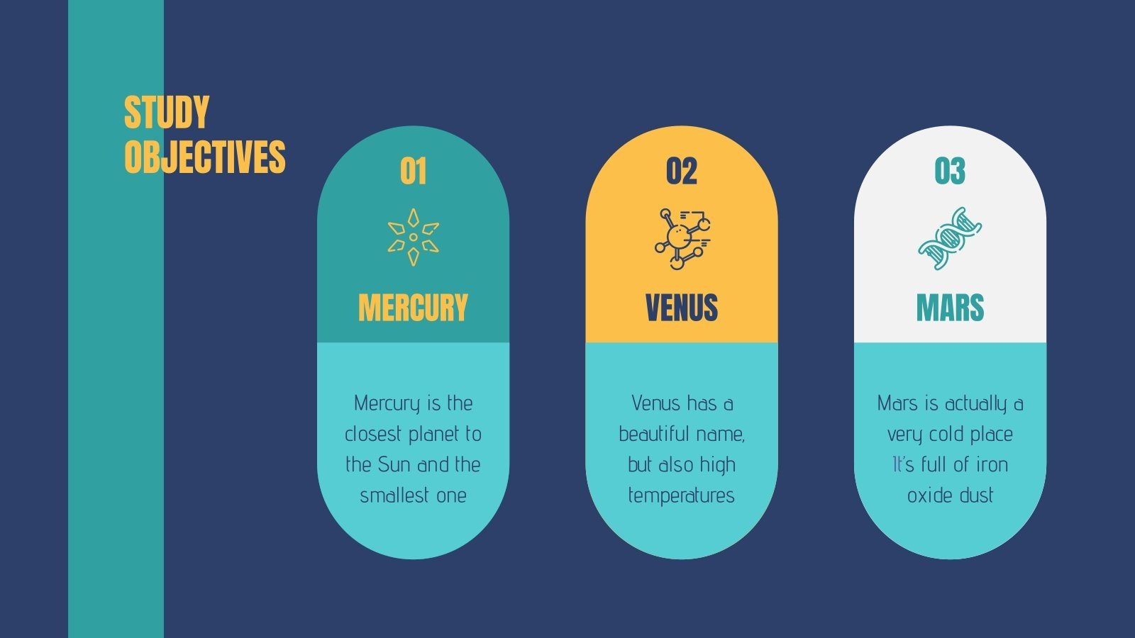 Chemistry Thesis Google Slides and PowerPoint Template