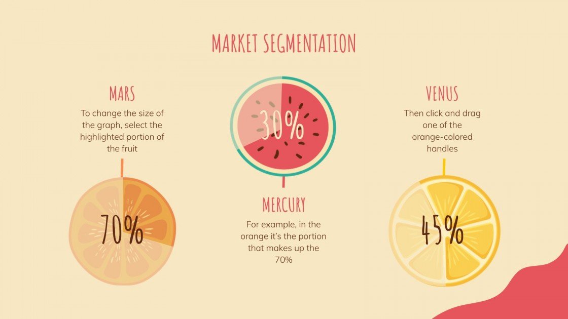 Fruits Marketing Campaign Google Slides and PPT Template
