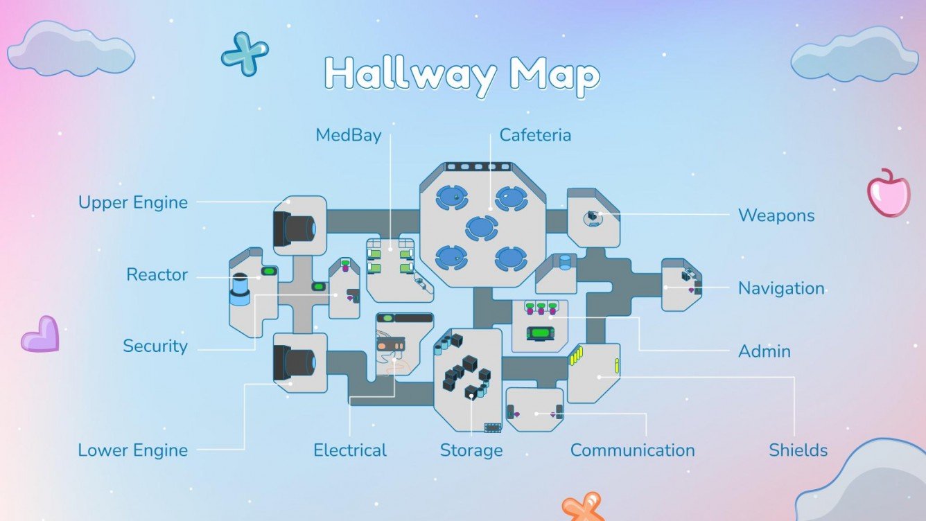 Us Among Them! | Google Slides & PowerPoint template