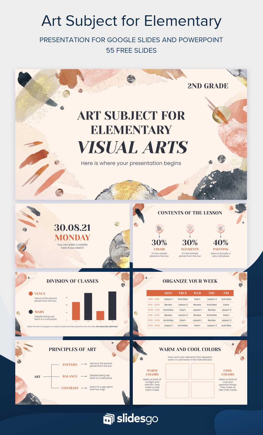 Art Subject for Elementary: Visual Arts | Google Slides & PPT