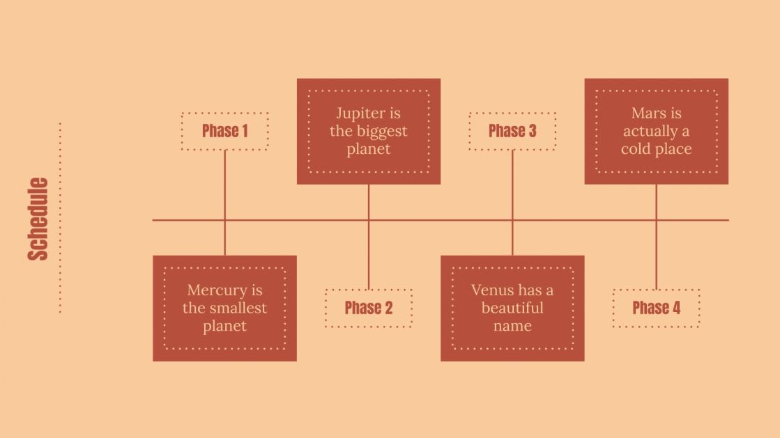 Vintage History Lesson Google Slides and PowerPoint Template