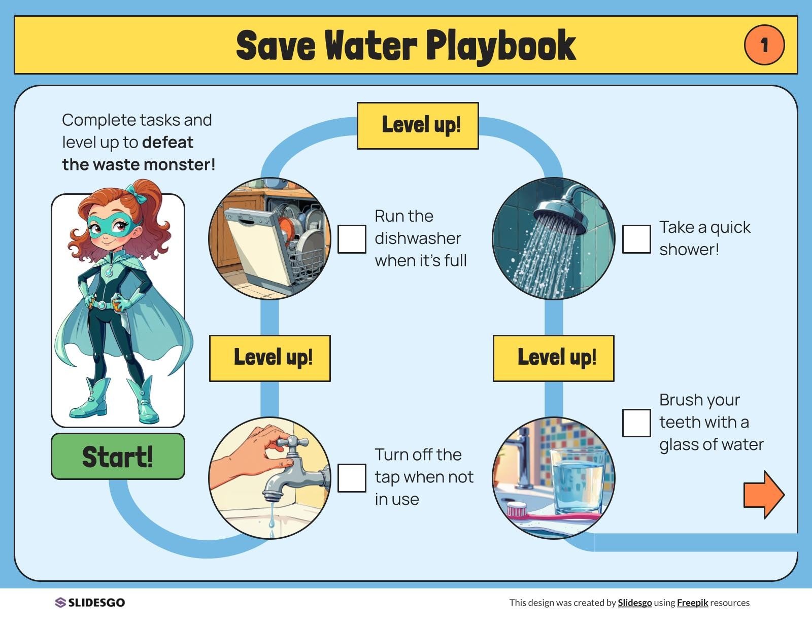 Free Water Google Slides Themes and PowerPoint Templates