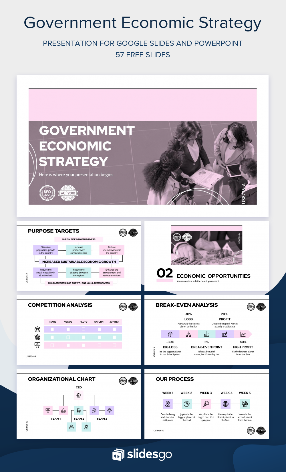 Government Economic Strategy | Google Slides & PPT template