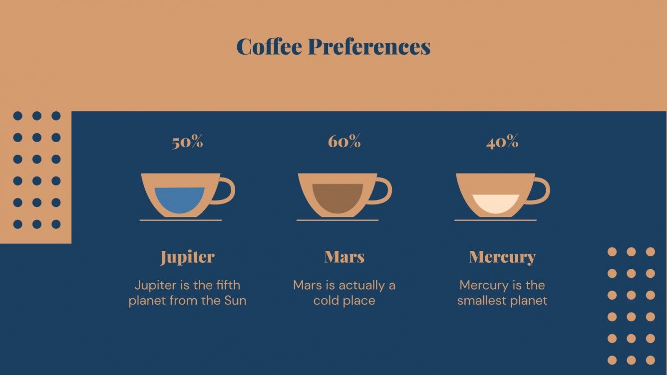 Morning Coffee Google Slides Theme and PowerPoint Template