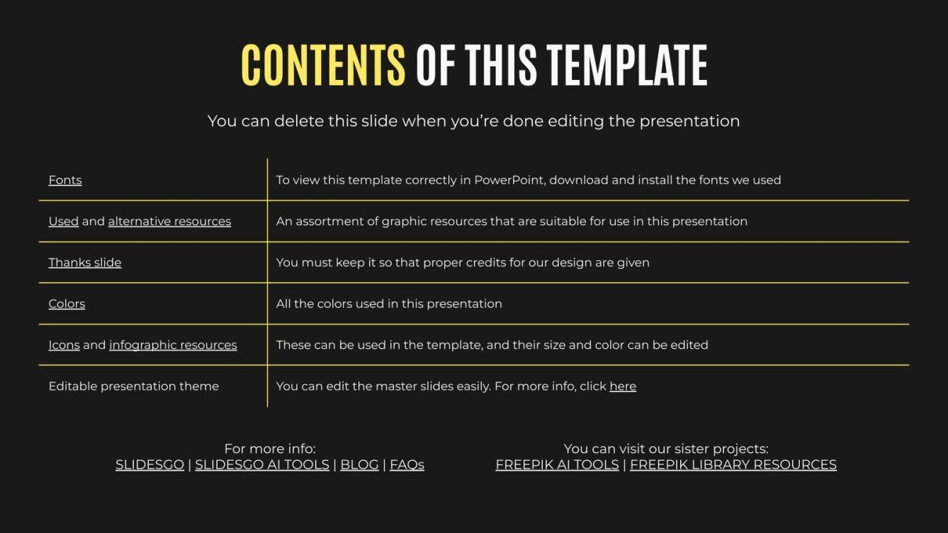 Social Media Report Presentation