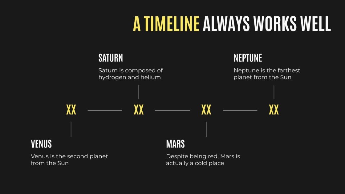 Social Media Report Presentation