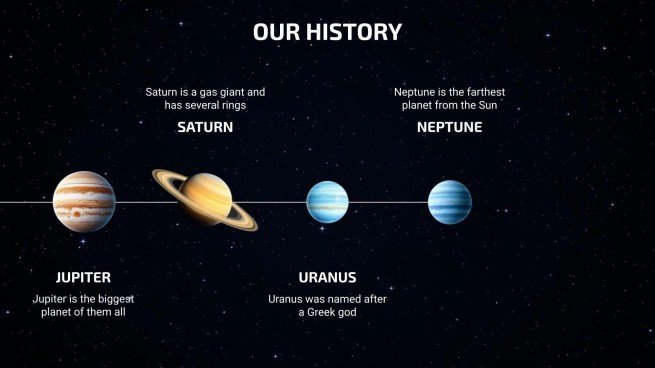 The Solar System Presentation