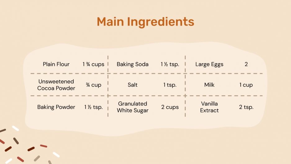 Chocolate Cake Recipe Google Slides Theme and PPT Template