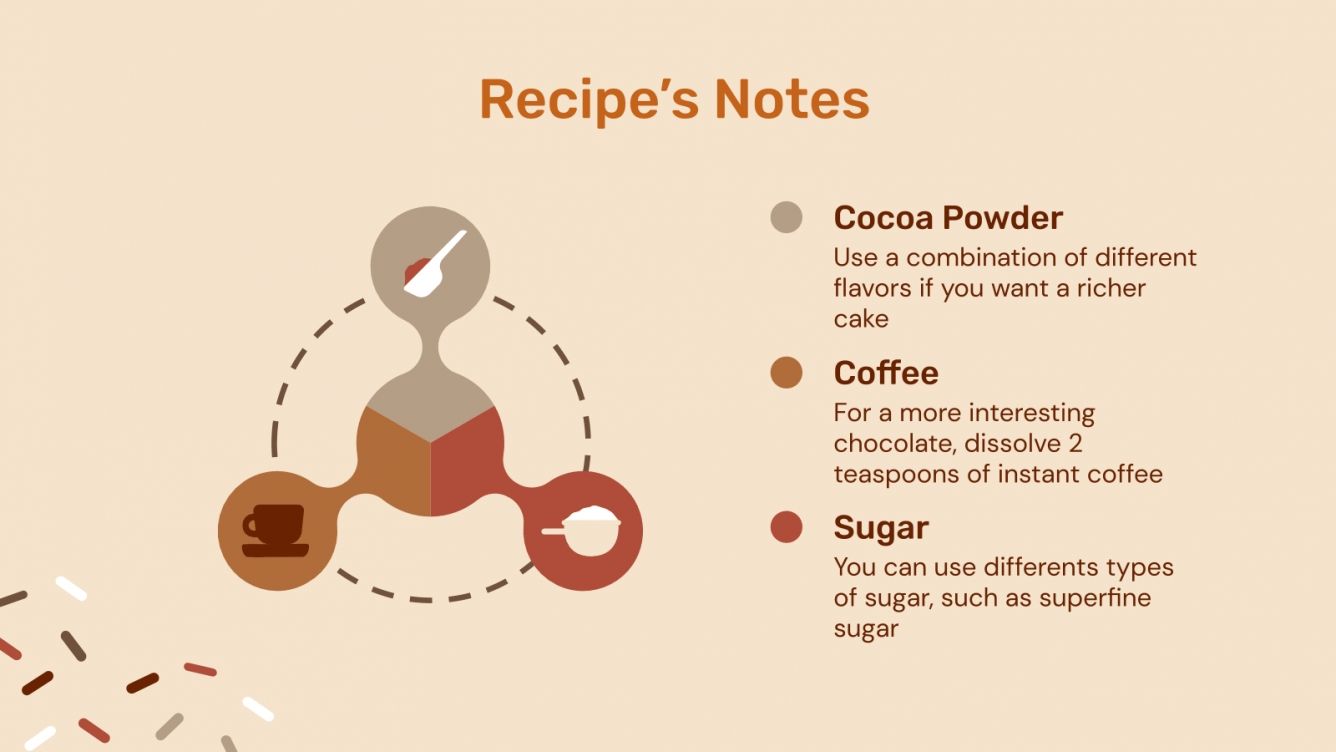 Chocolate Cake Recipe Google Slides Theme and PPT Template