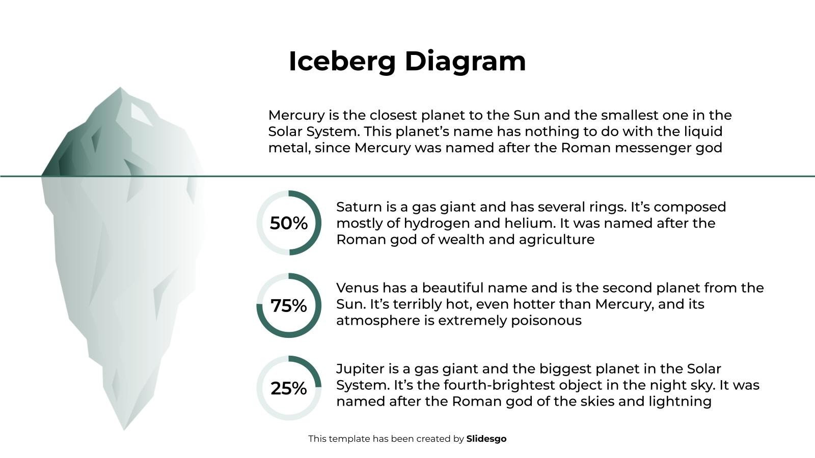 Iceberg Diagram Infographics Template