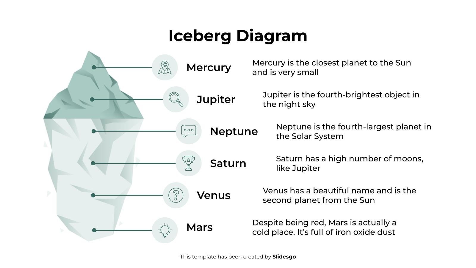Iceberg Diagram Infographics Template