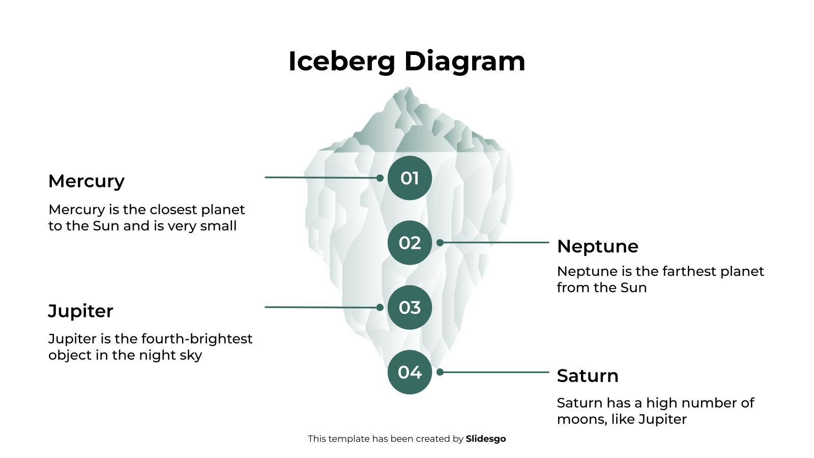 Iceberg Diagram Infographics Template