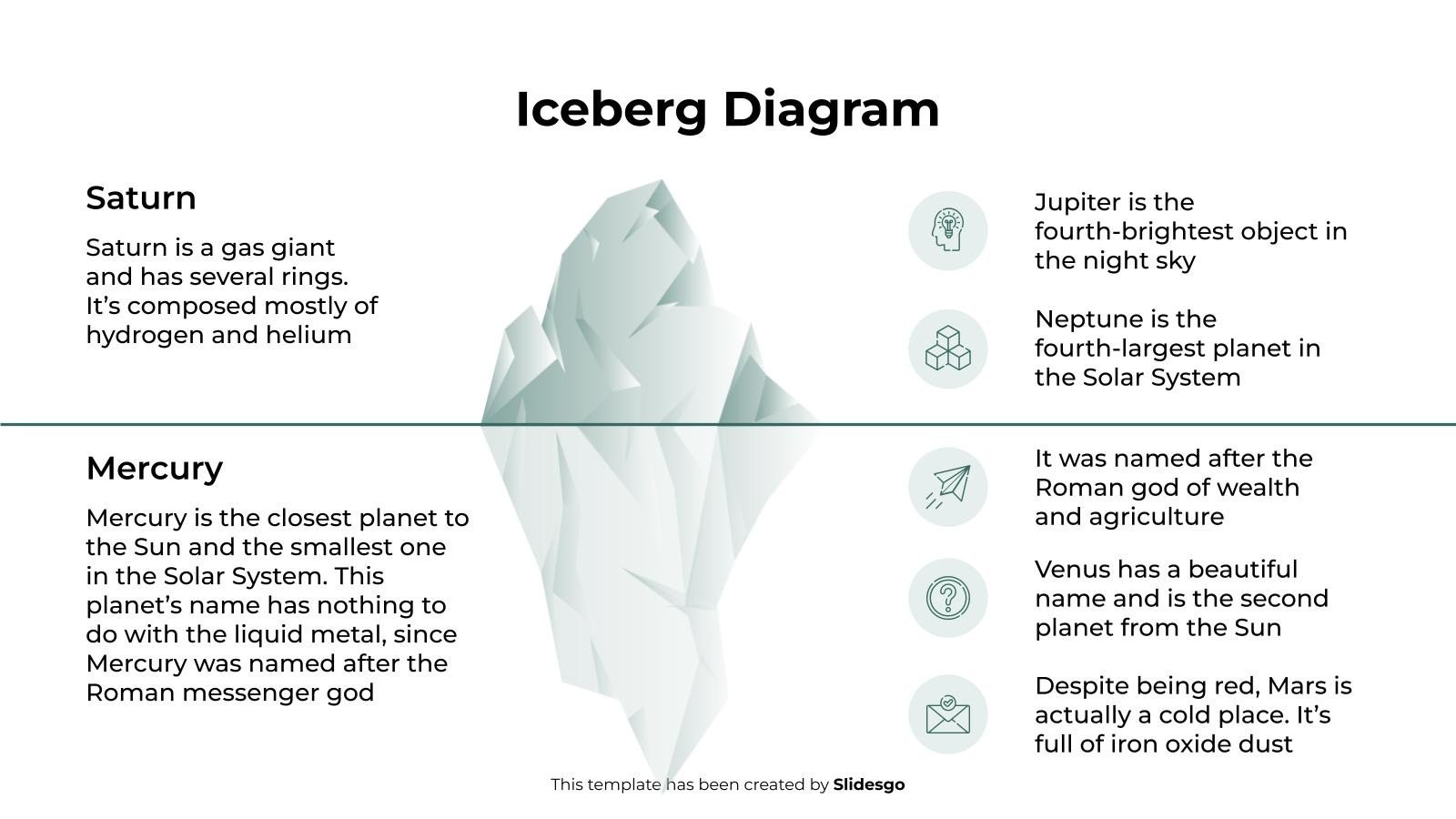Iceberg Diagram Infographics Template