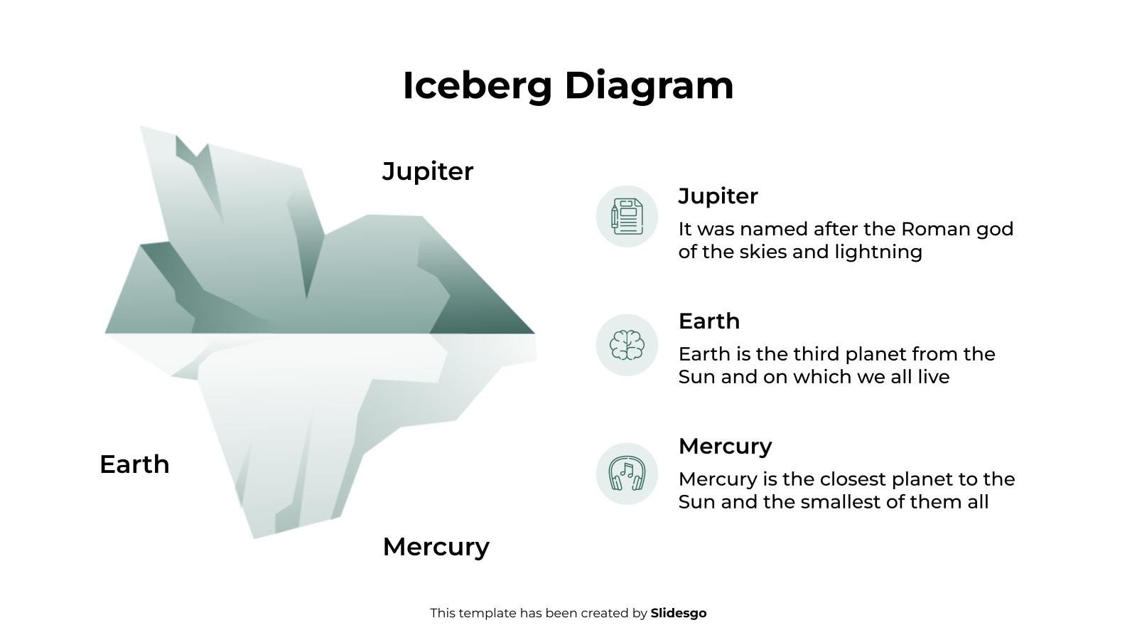 Iceberg Diagram Infographics Template