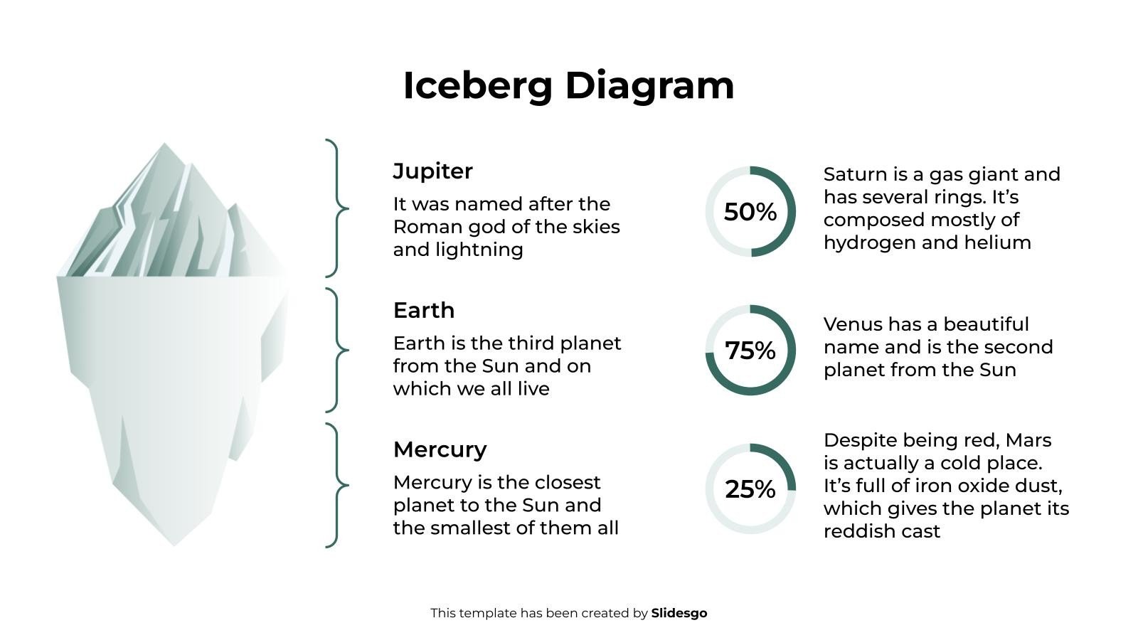 Iceberg Diagram Infographics Template