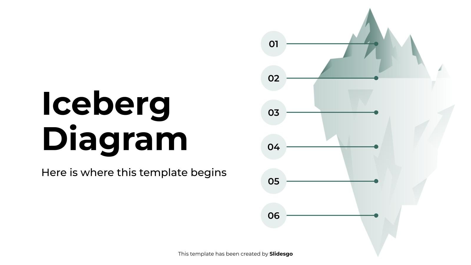Free templates about icebergs for Google Slides & PowerPoint