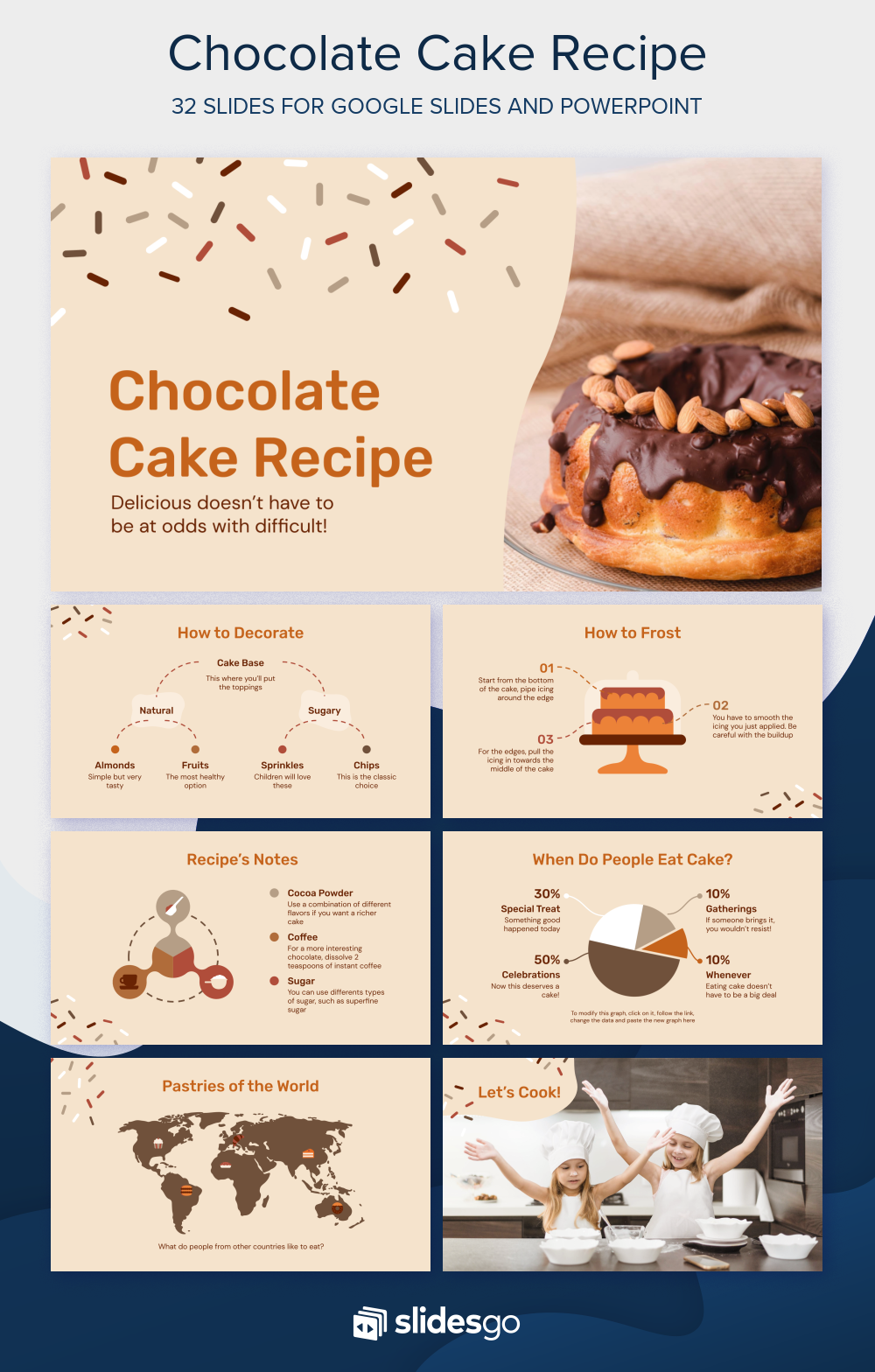 Chocolate Cake Recipe Google Slides Theme and PPT Template