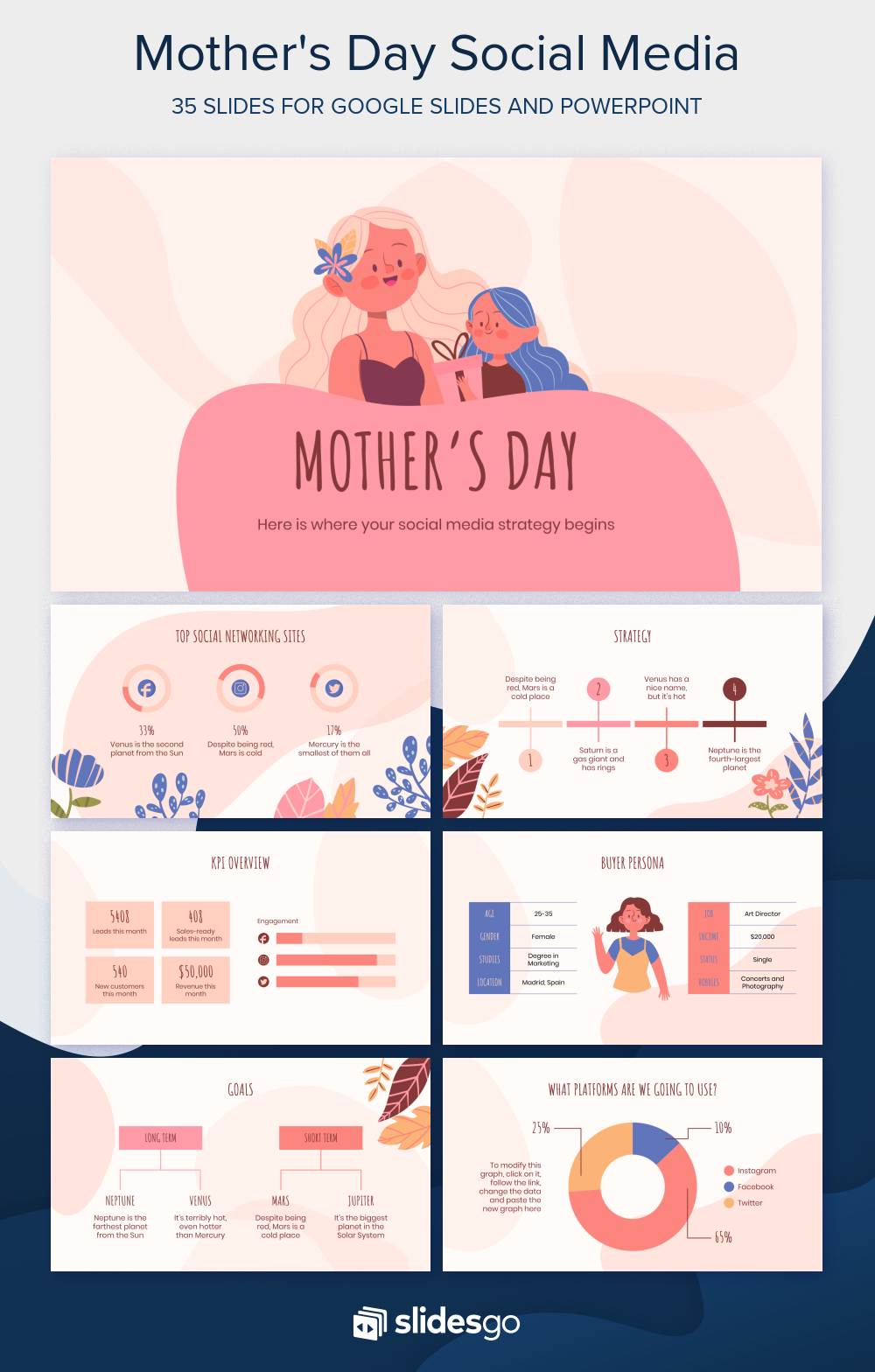 Mother's Day Social Media Google Slides and PowerPoint Theme