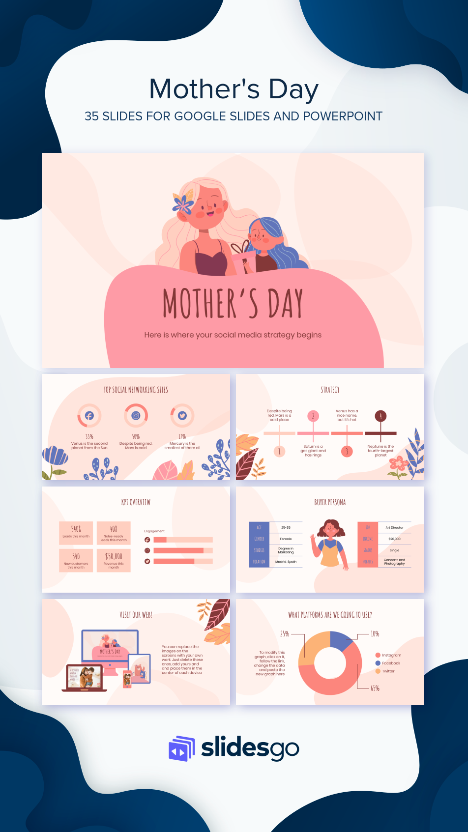 Mother's Day Social Media Google Slides and PowerPoint Theme