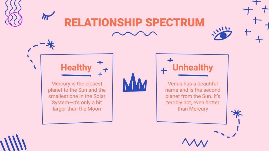 Healthy Relationships Workshop | Google Slides & PowerPoint