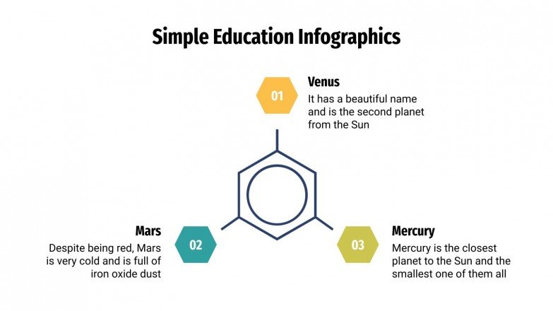 Simple Education Infographics | Google Slides & PPT template