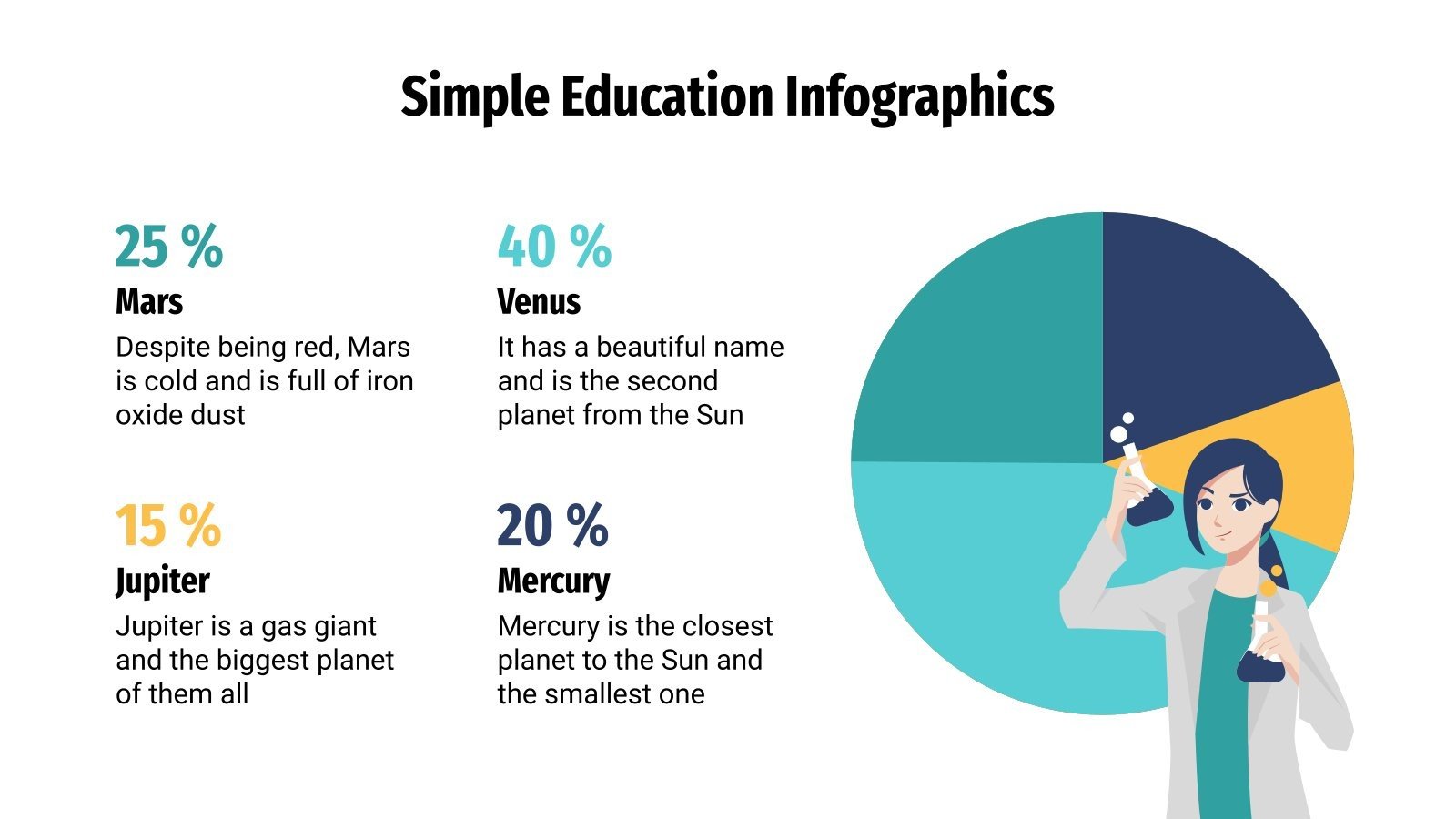 Simple Education Infographics | Google Slides & PPT template