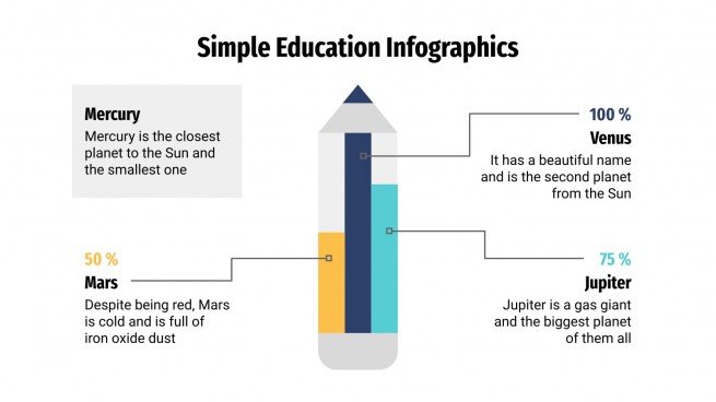 Simple Education Infographics | Google Slides & PPT template